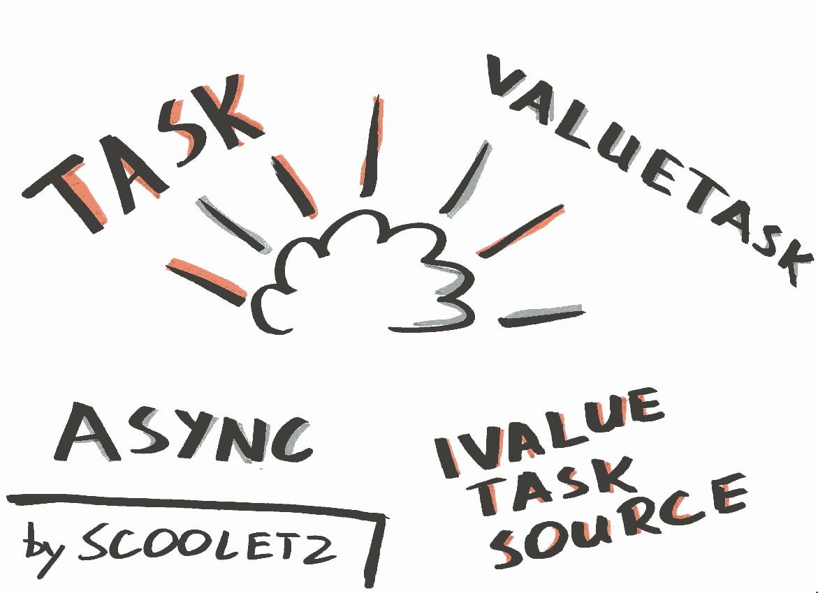 Task Async Await Valuetask Ivaluetasksource And How To Keep Your Sanity In Modern Net World
